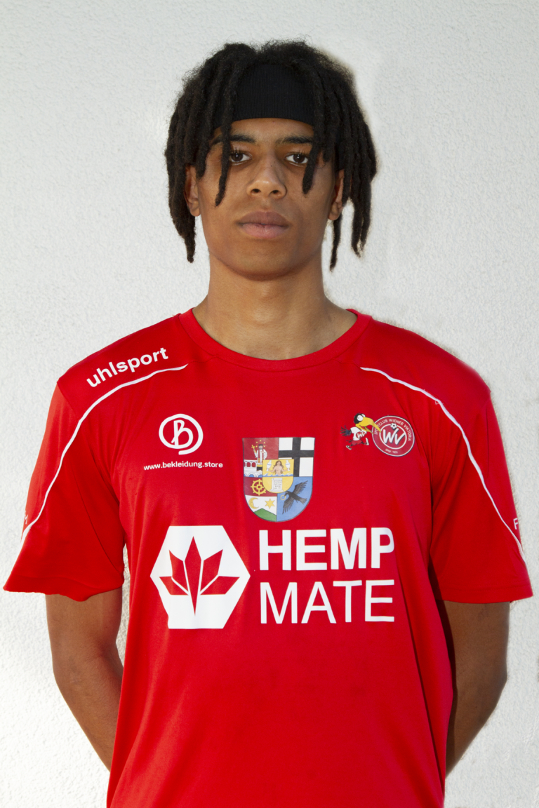 A-Team Kader – SC WIENER VIKTORIA